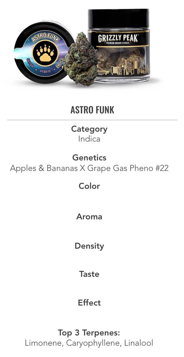 Grizzly Peak Astro Funk - San Diego Cannabis Times